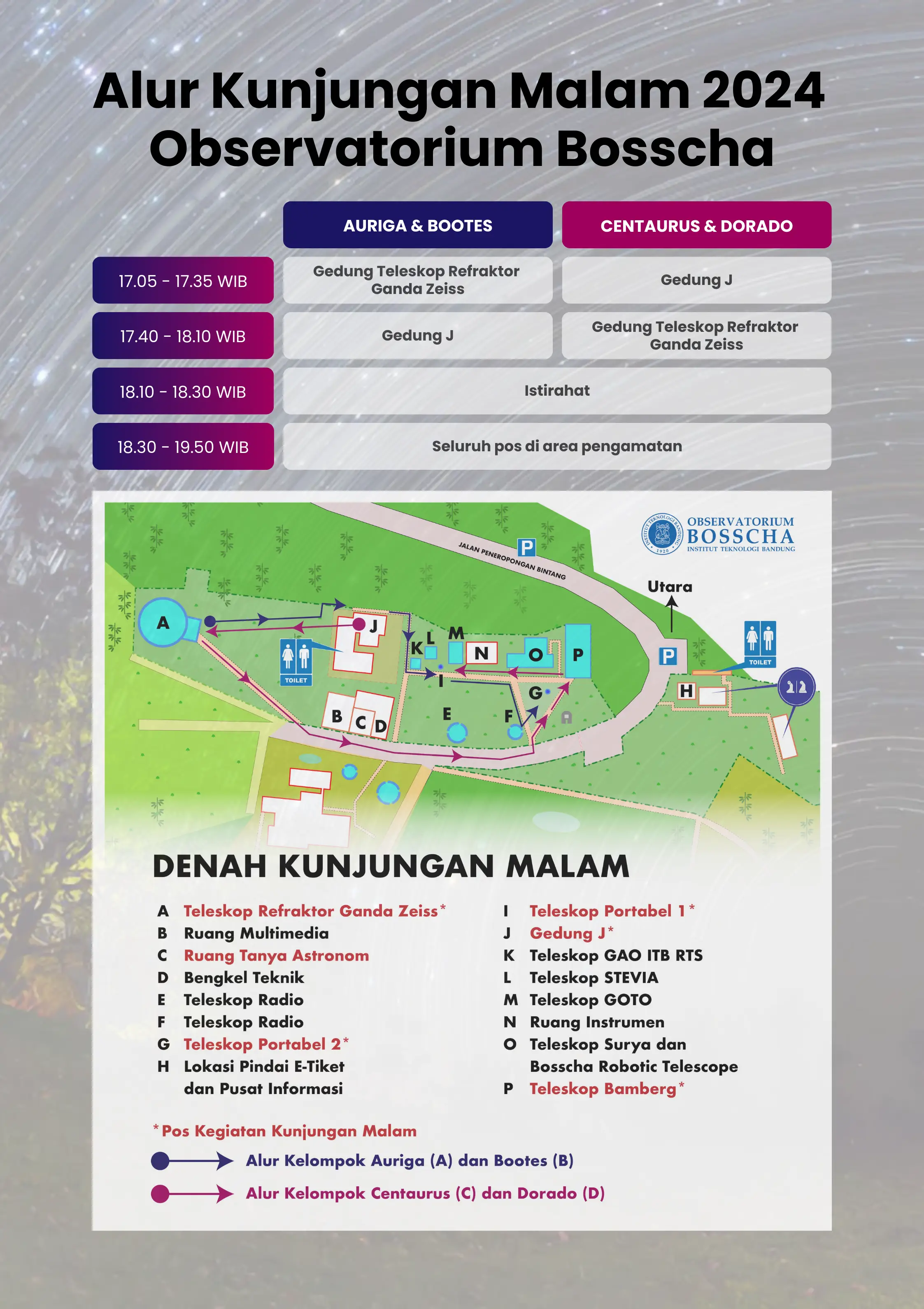 Informasi Kunjungan Malam | Observatorium Bosscha